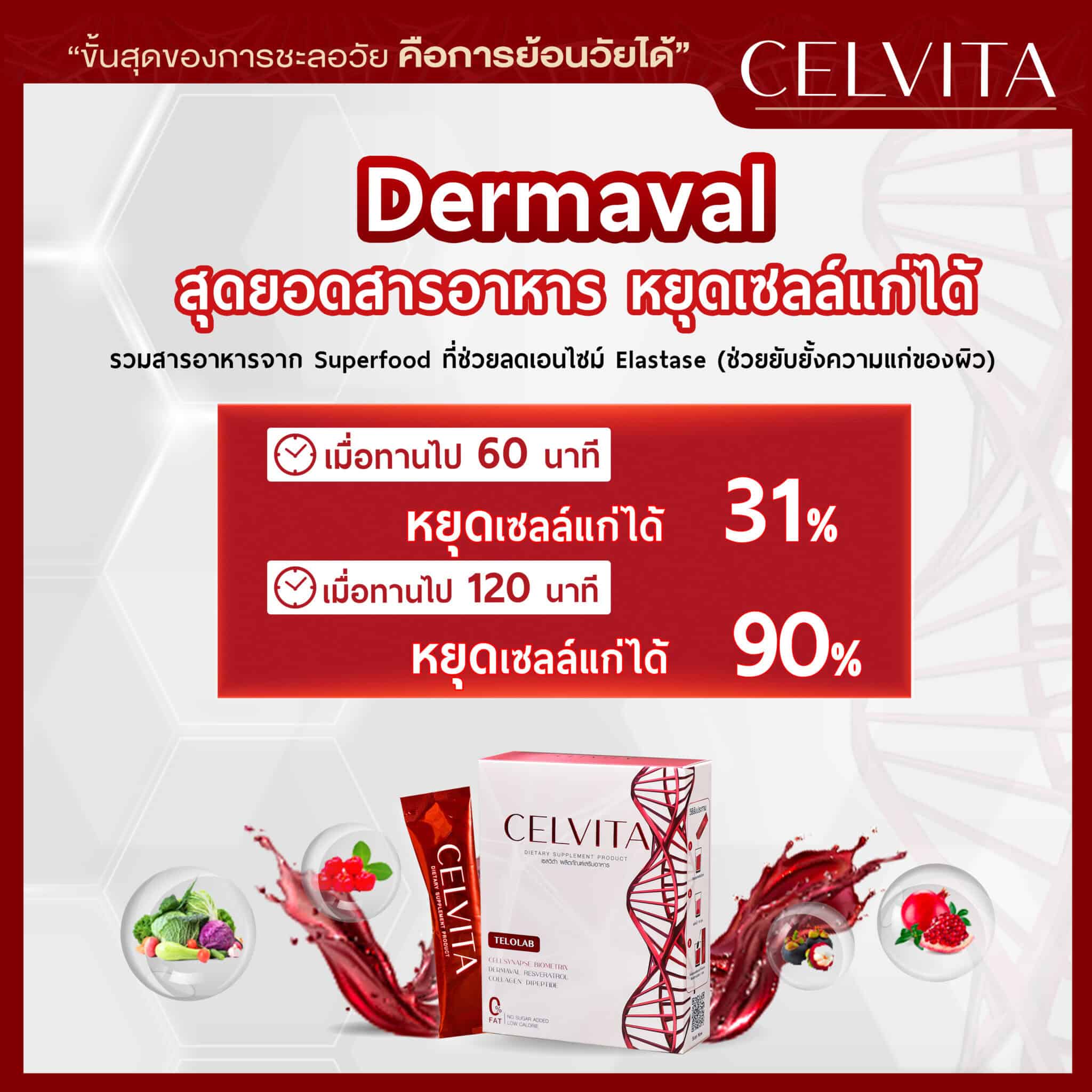 sale – Celvita